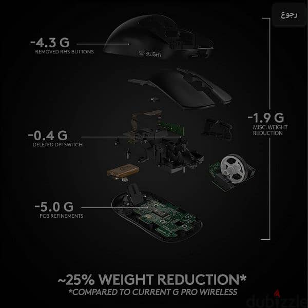 logitech G pro X superlight wireless gaming mouse - Computer ...